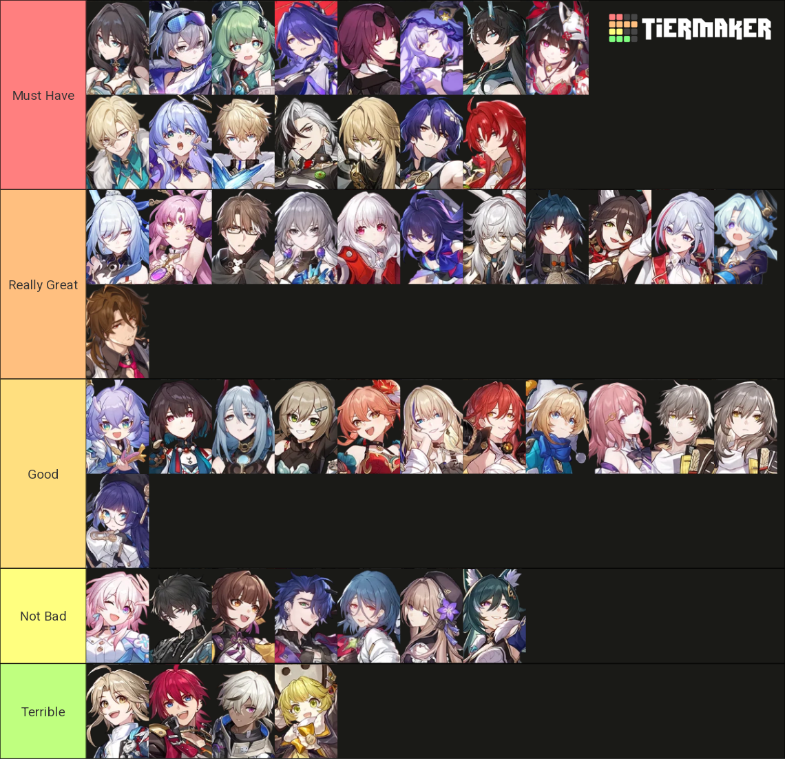 My Personal HSR Tierlist (no order) Honkai: Star Rail | HoYoLAB