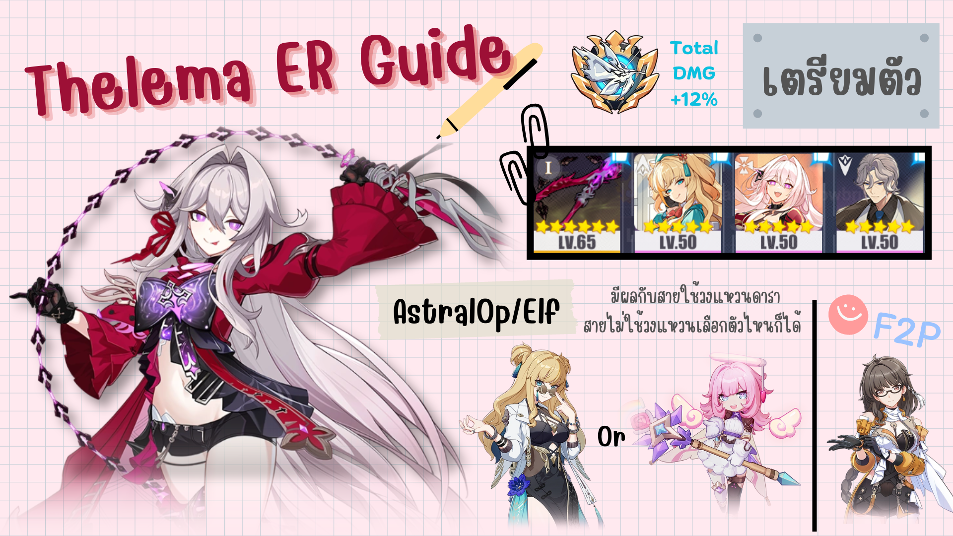 [ไกด์แนวทาง] Honkai Impact 3rd BETA7.4 | Elysian Realm - Thelema Honkai ...