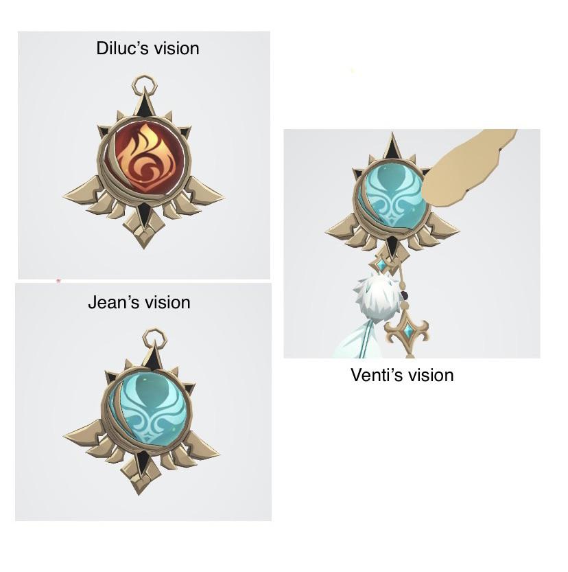 A Theory on Mirrors [Part 2] Genshin Impact | HoYoLAB