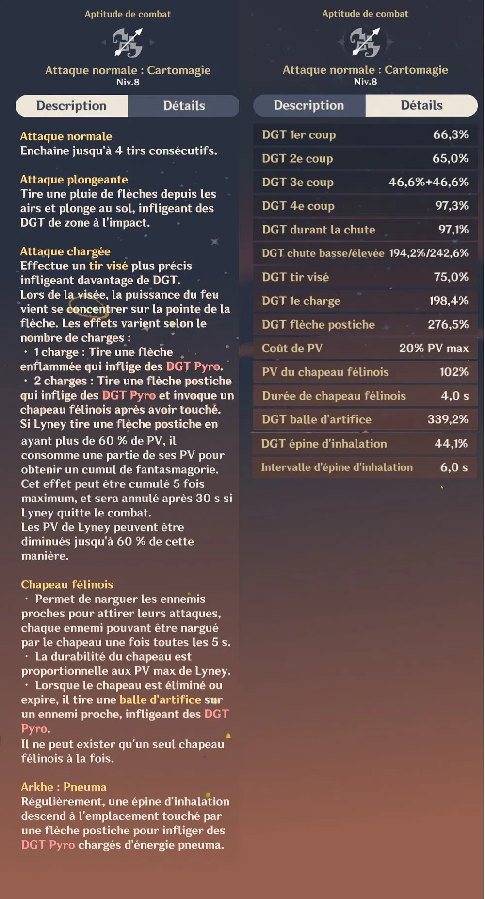 [Guide version 4.6] Lyney : son kit, comment le build et dans quelles ...