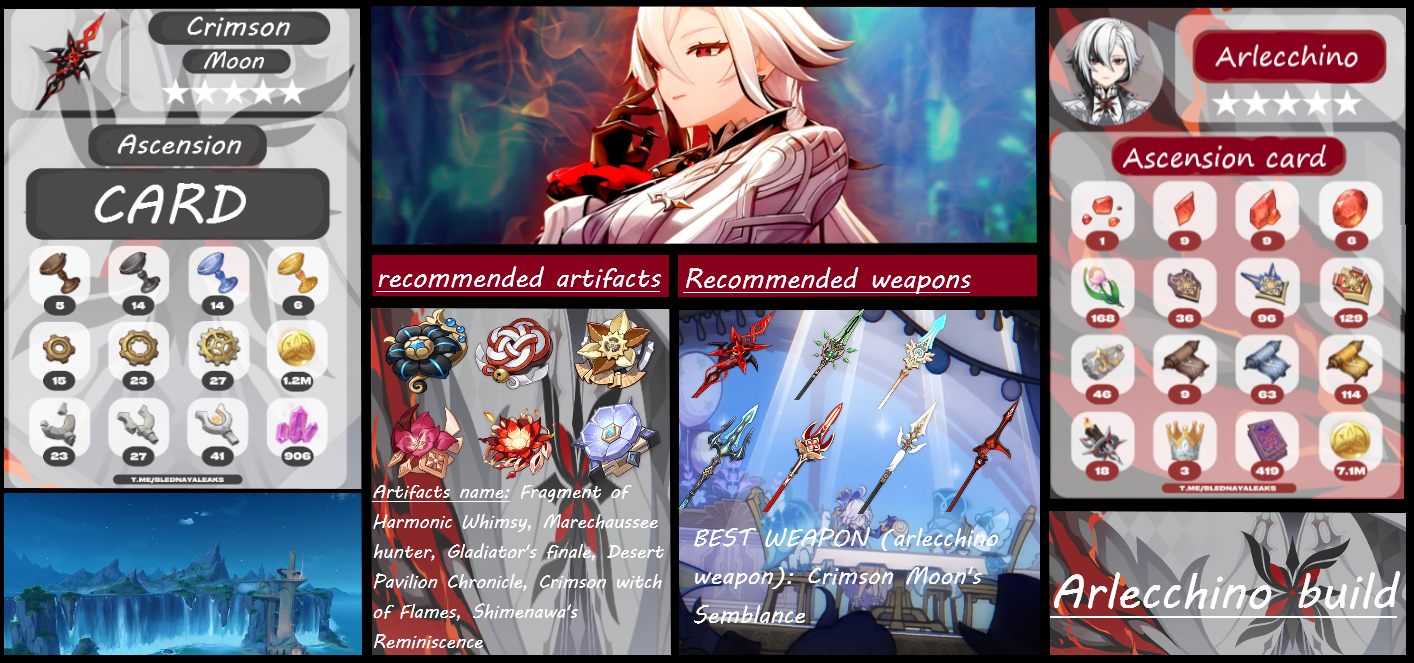 Arlecchino build Genshin Impact | HoYoLAB