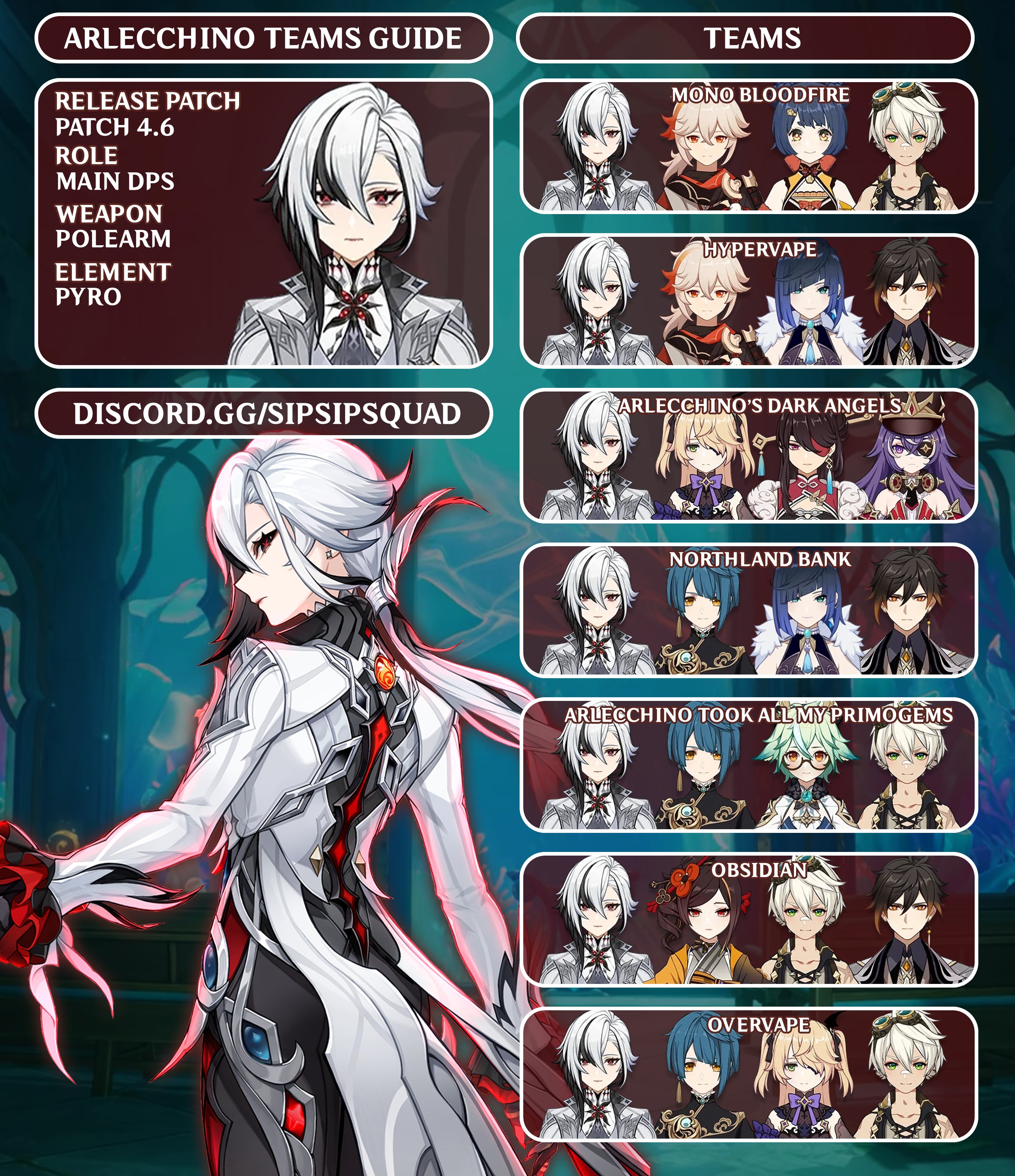 ARLECCHINO TEAM GUIDE Genshin Impact | HoYoLAB