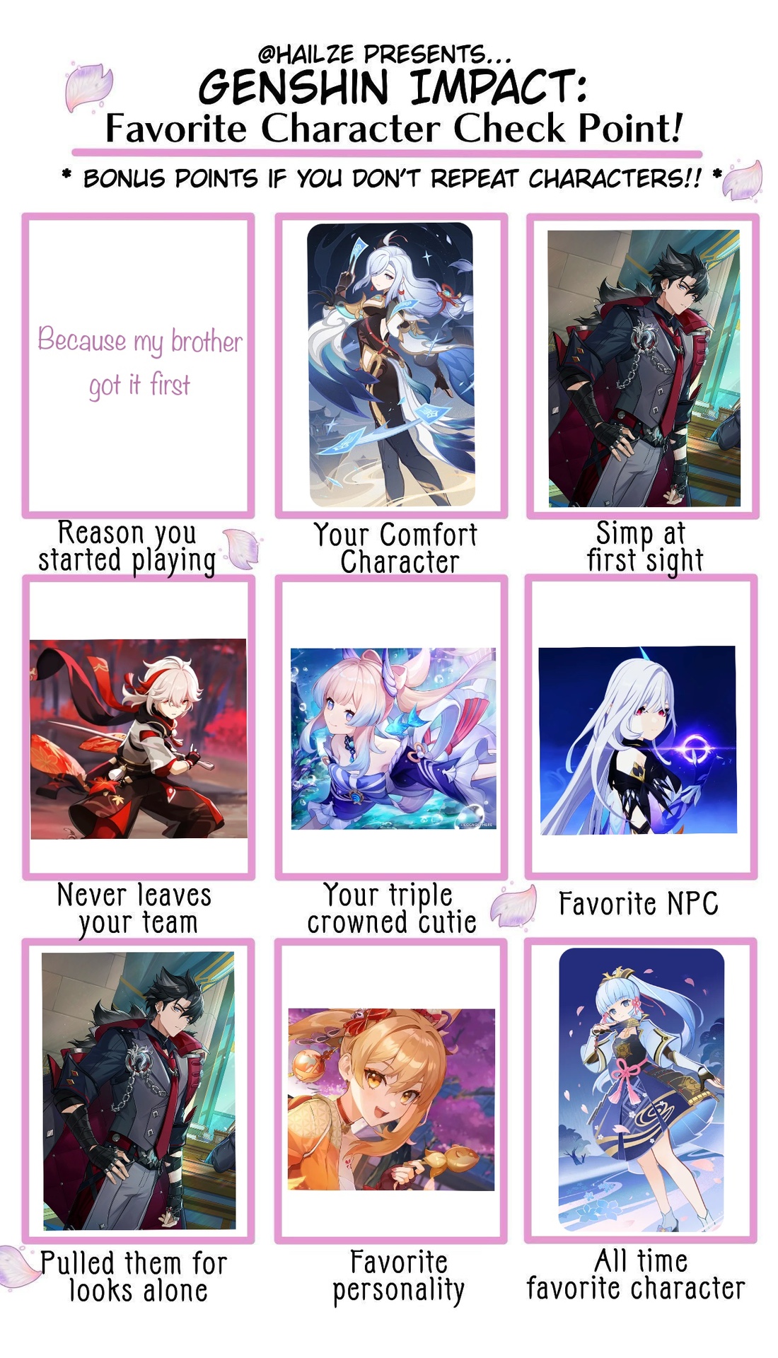 My favourite character check point Genshin Impact | HoYoLAB