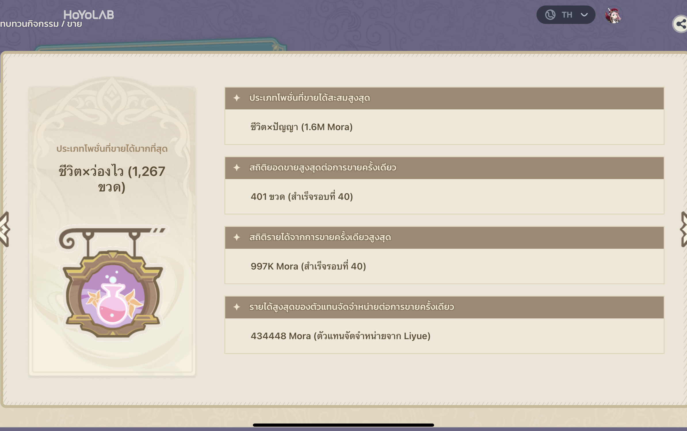 i'm merchant class Genshin Impact | HoYoLAB