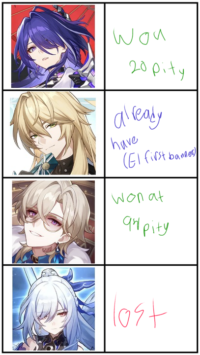 hsr 2.1 pulls Honkai: Star Rail | HoYoLAB