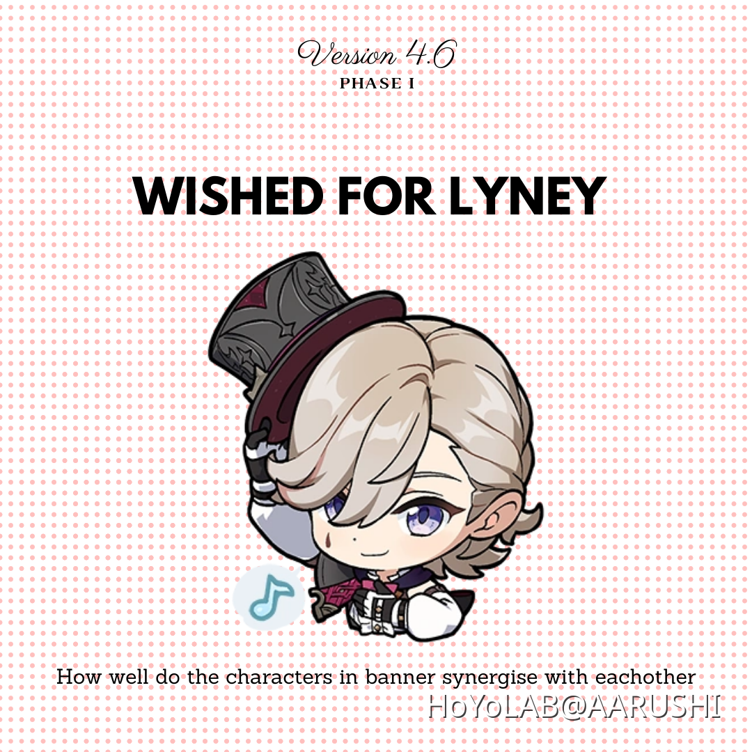 4.6 Phase I Character Banners - Lyney Genshin Impact | HoYoLAB