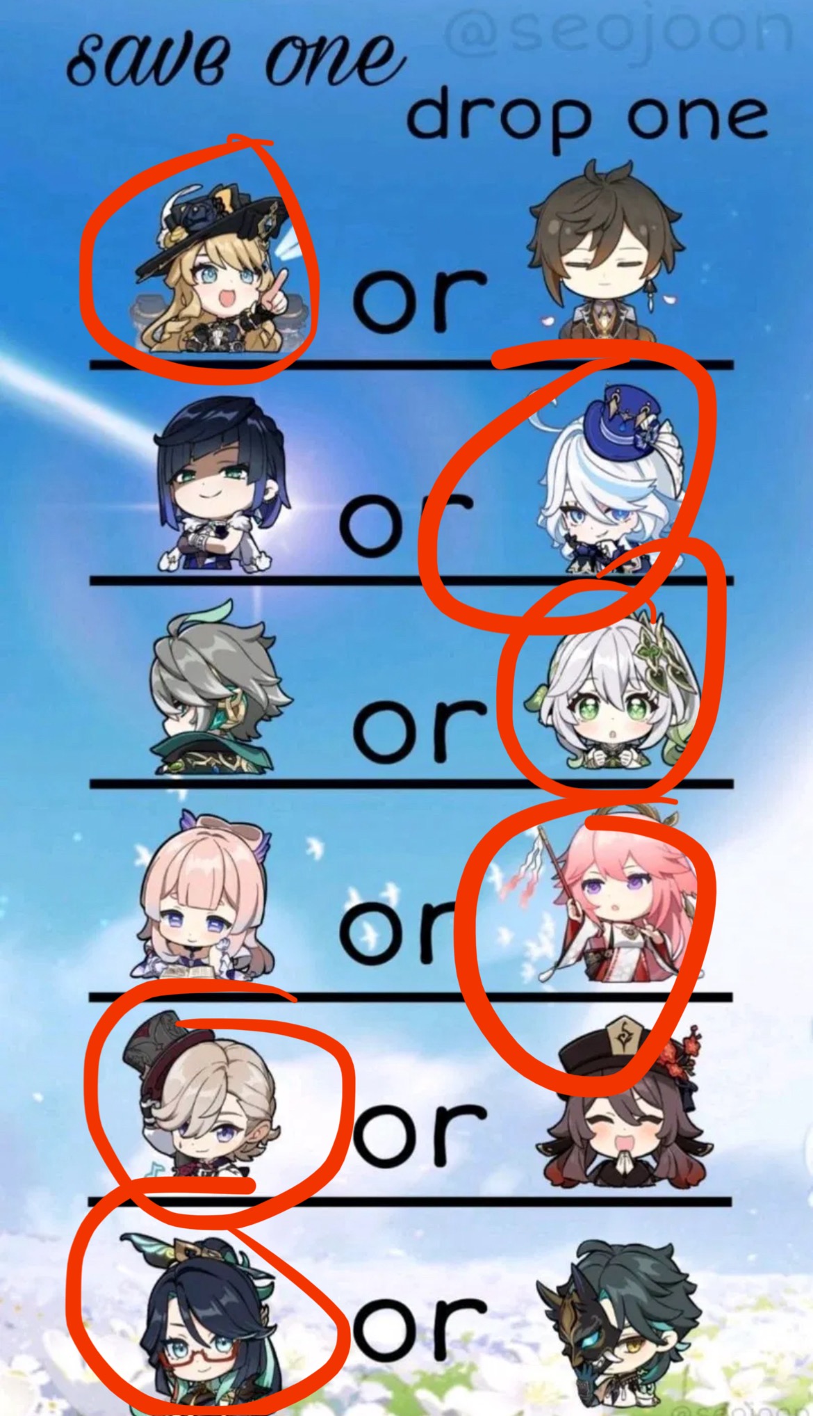 save or drop?? Genshin Impact | HoYoLAB