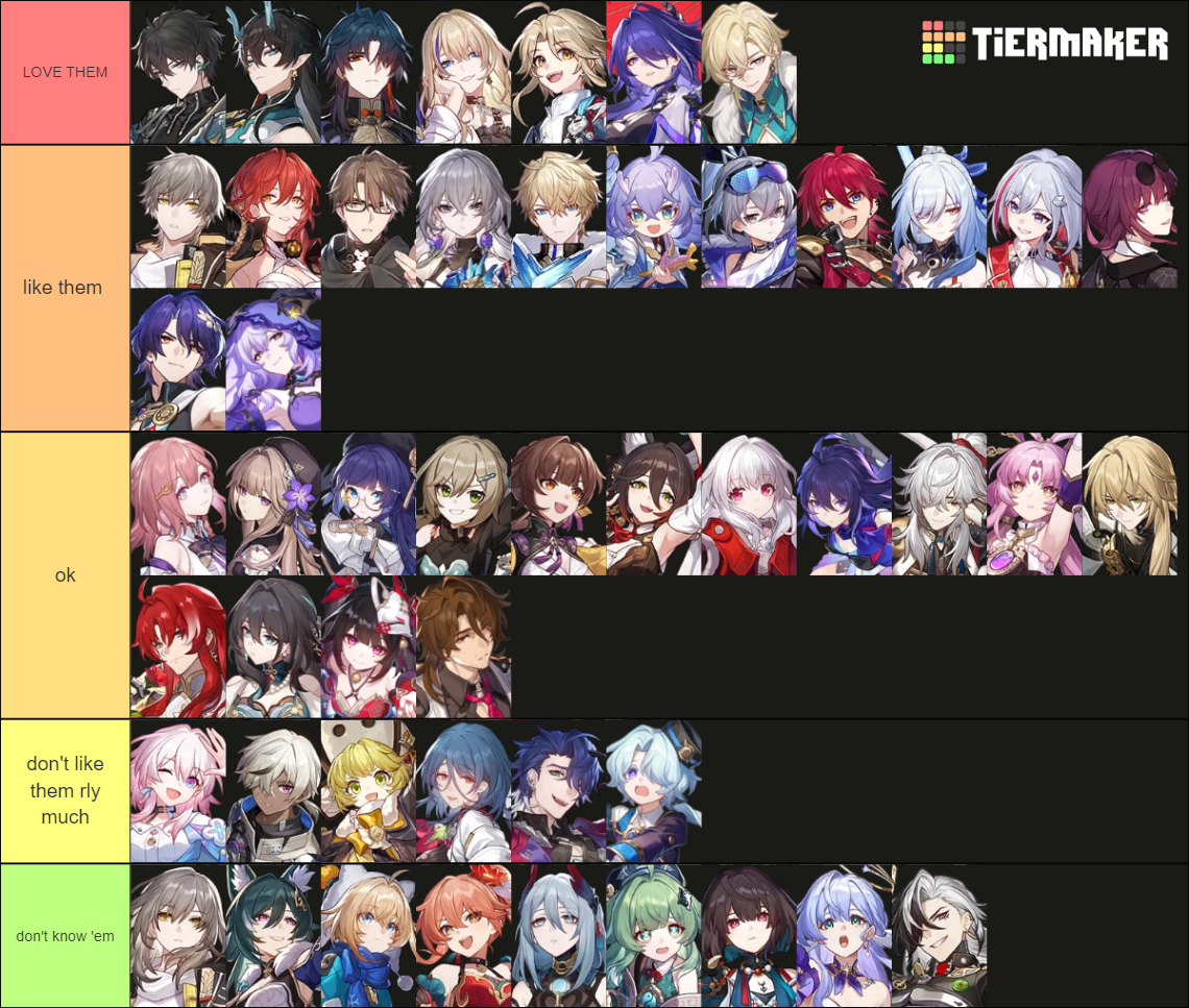 HSR tier list Honkai: Star Rail | HoYoLAB