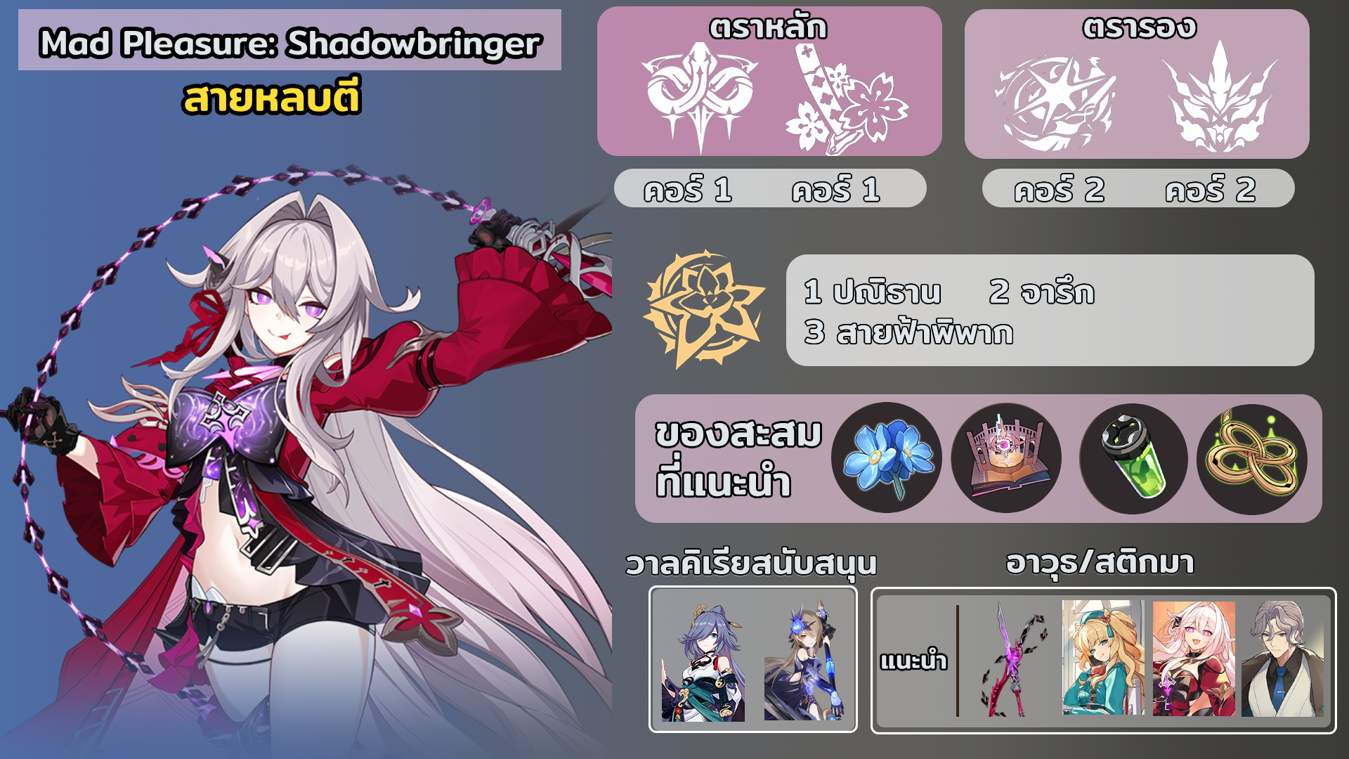 Elysian realm [Mad Pleasure: Shadowbringer] Honkai Impact 3rd | HoYoLAB