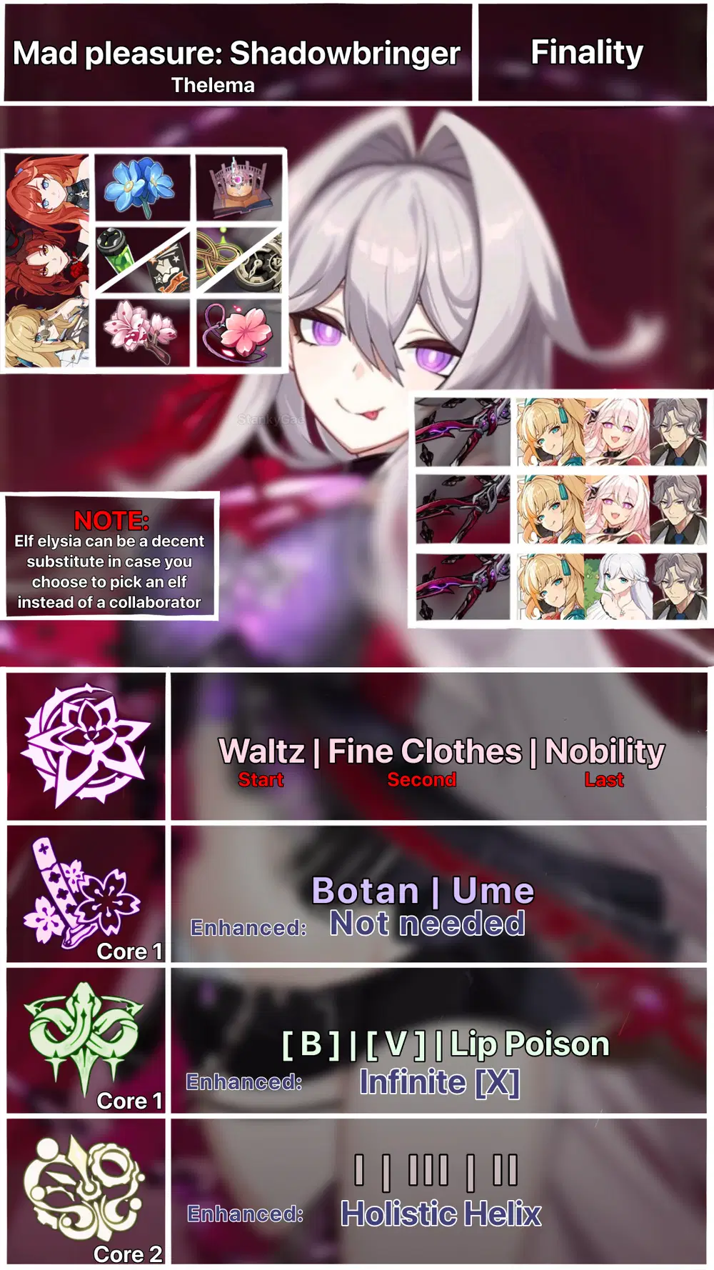 [Thelema] Mad Pleasure: Shadowbringer Elysian Realm Guide Honkai Impact 3rd | HoYoLAB