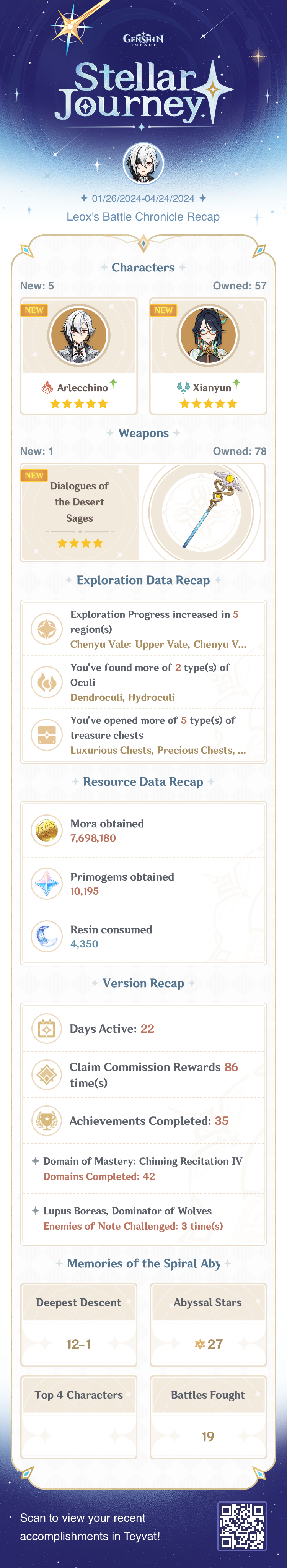 stellar journey Genshin Impact | HoYoLAB