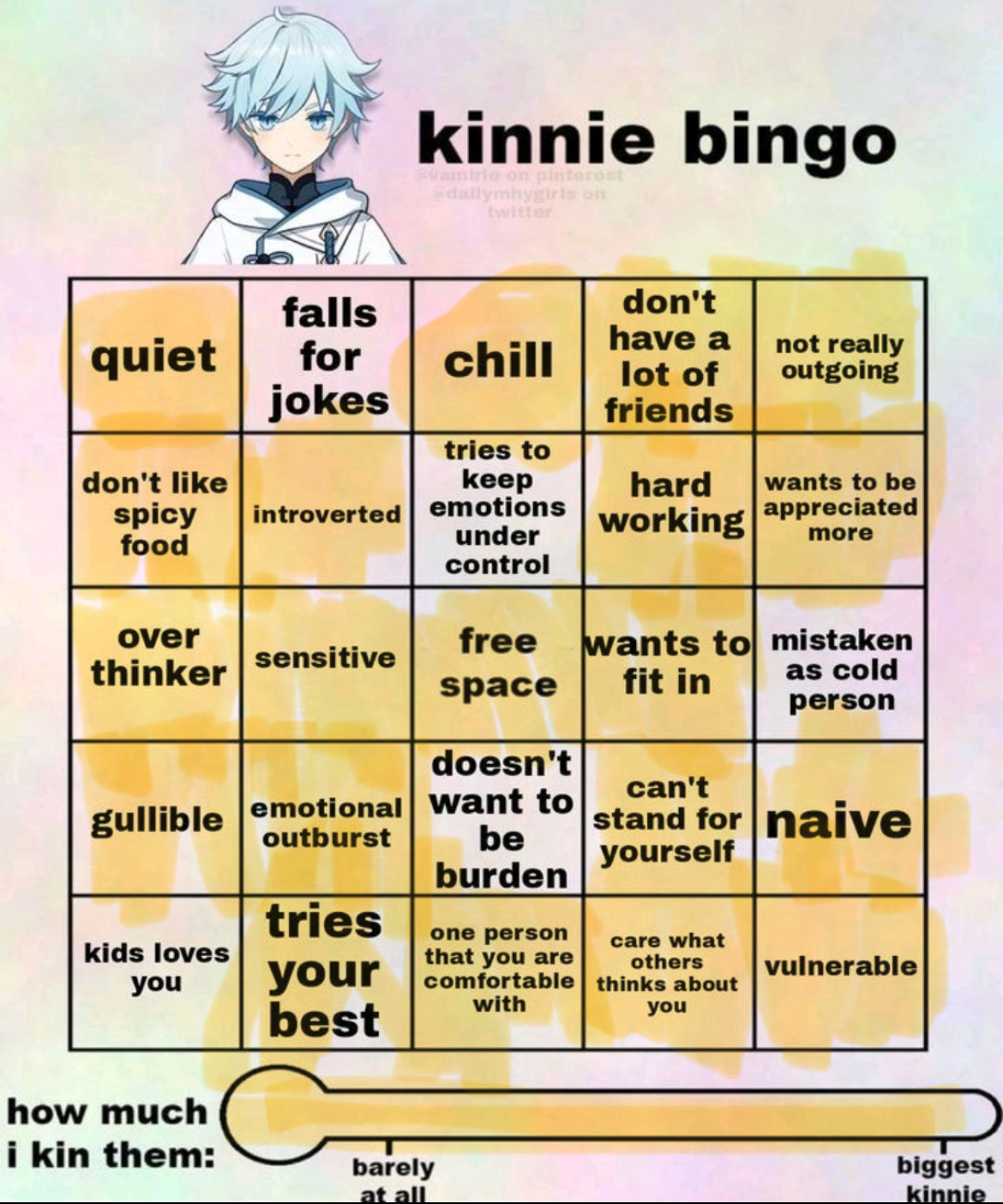 Kinnie bingo Genshin Impact | HoYoLAB