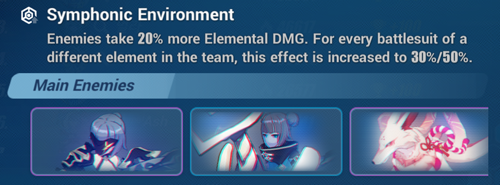 A simple walkthrough 7.4 HI3 (2) : Thelema in Abyss's meta Honkai ...