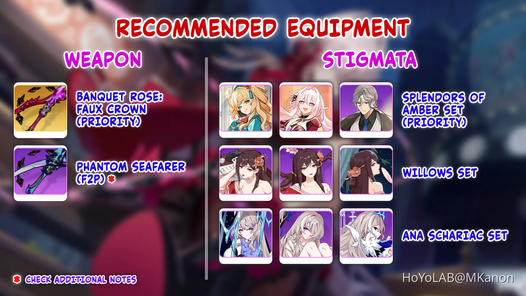 [Honkai Impact 3] Mad Pleasure: Shadowbringer (Thelema) Elysian Realm Guide (Beta v7.4) Honkai ...