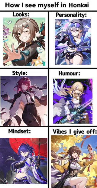 How I see myself in HSR Honkai: Star Rail | HoYoLAB