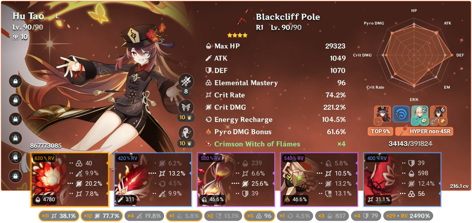 my f2p hu tao build Genshin Impact | HoYoLAB