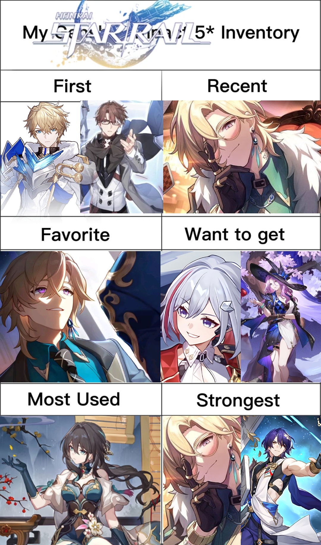 I like Aven Honkai: Star Rail | HoYoLAB