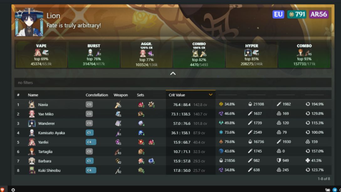 Akasha system Genshin Impact | HoYoLAB