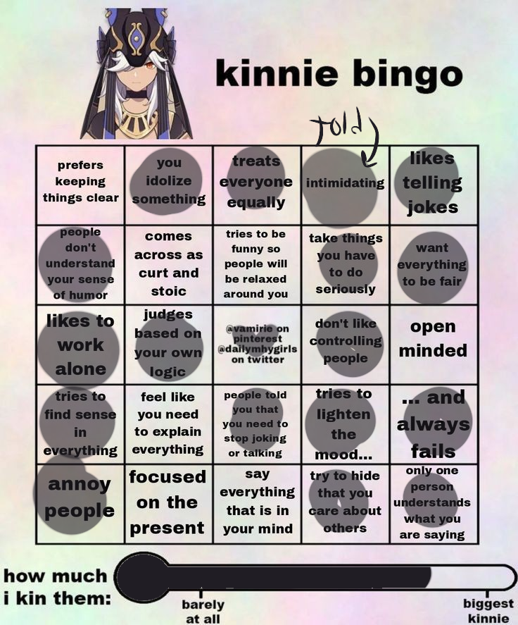 genshin kinnie bingo part 12 Genshin Impact | HoYoLAB