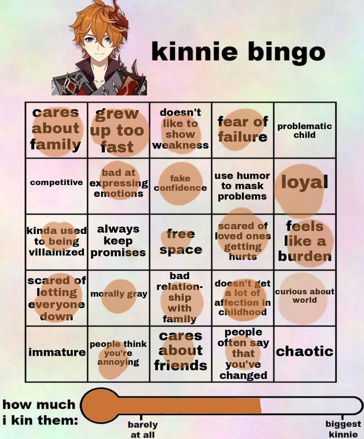 genshin kinnie bingo part8 Genshin Impact | HoYoLAB