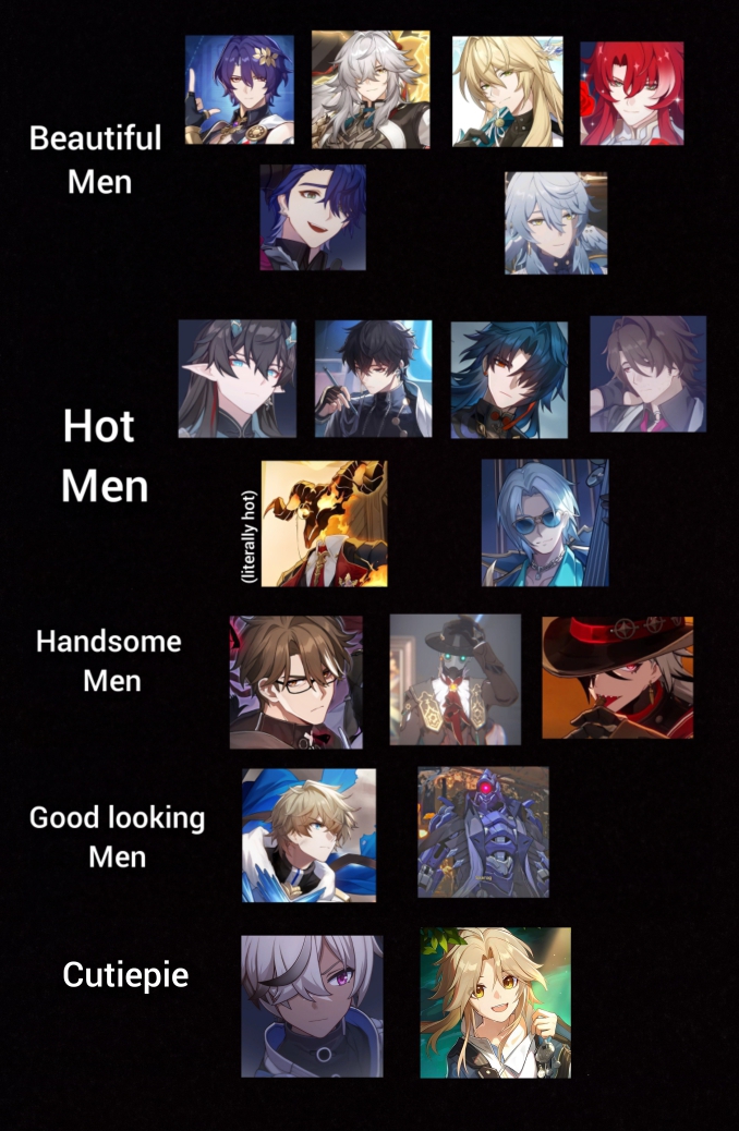 Ranking HSR men (as a straight male) Honkai: Star Rail | HoYoLAB