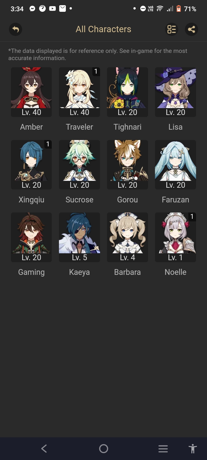 Difference. Know the difference Genshin Impact | HoYoLAB