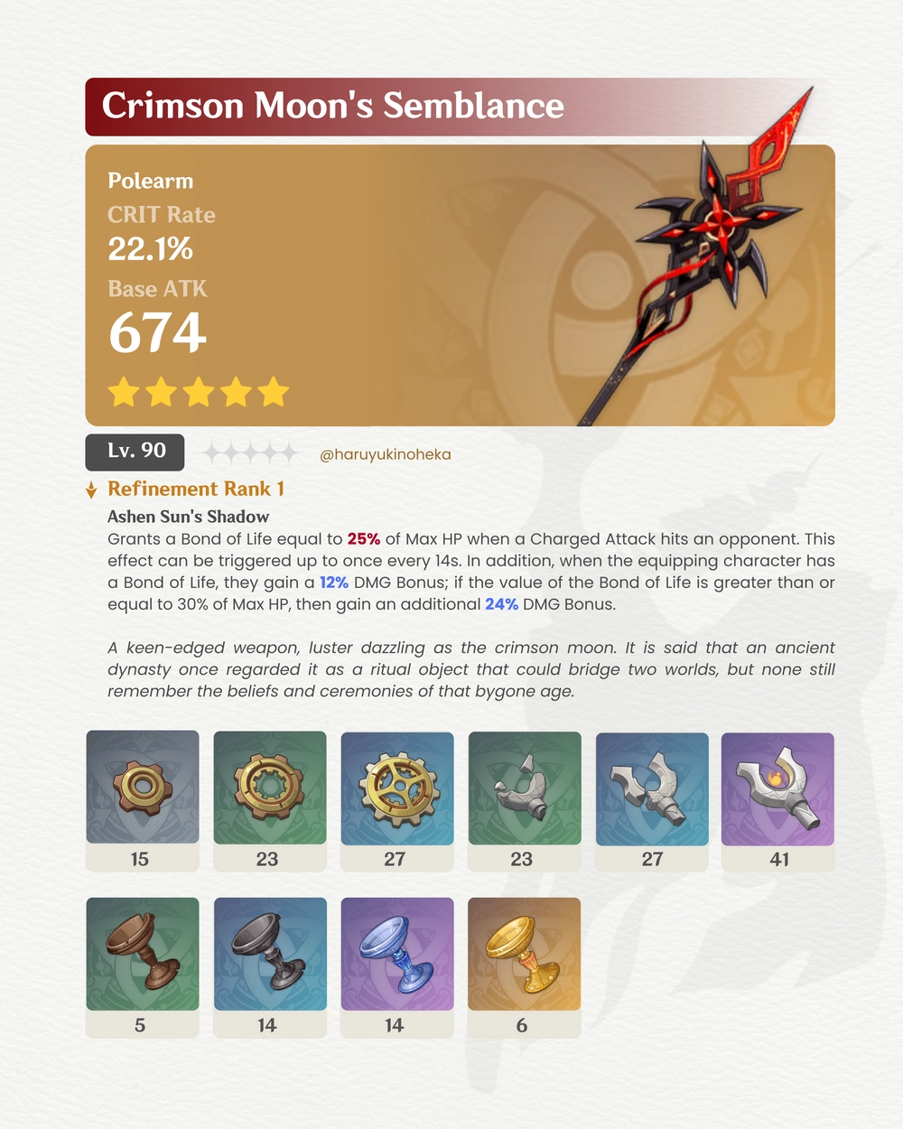 [Weapon Guide] Crimson Moon's Semblance 🔥 Genshin Impact | HoYoLAB