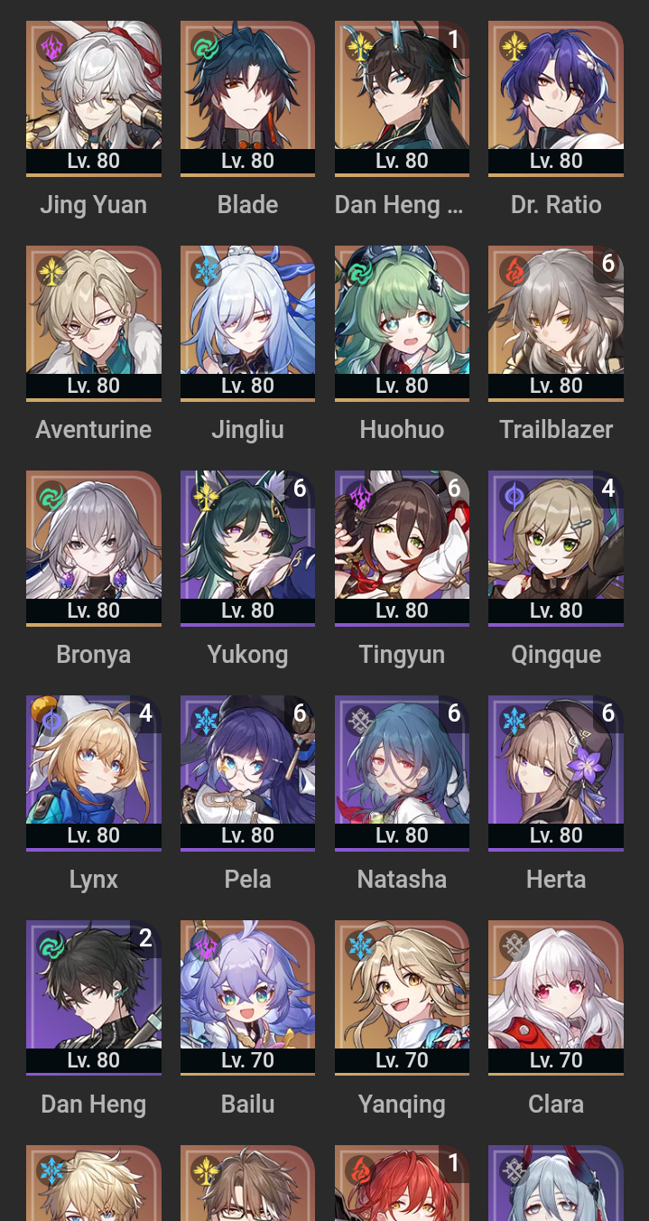 Tempted to Pull for Fu Xuan... Should I? Honkai: Star Rail | HoYoLAB