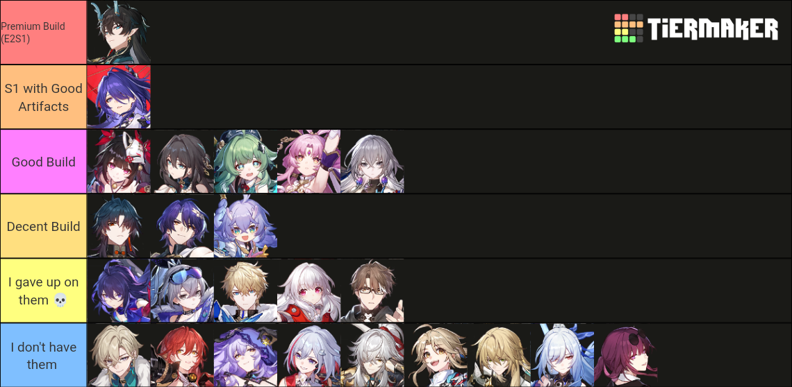 Build Tier List (5 stars) Honkai: Star Rail | HoYoLAB