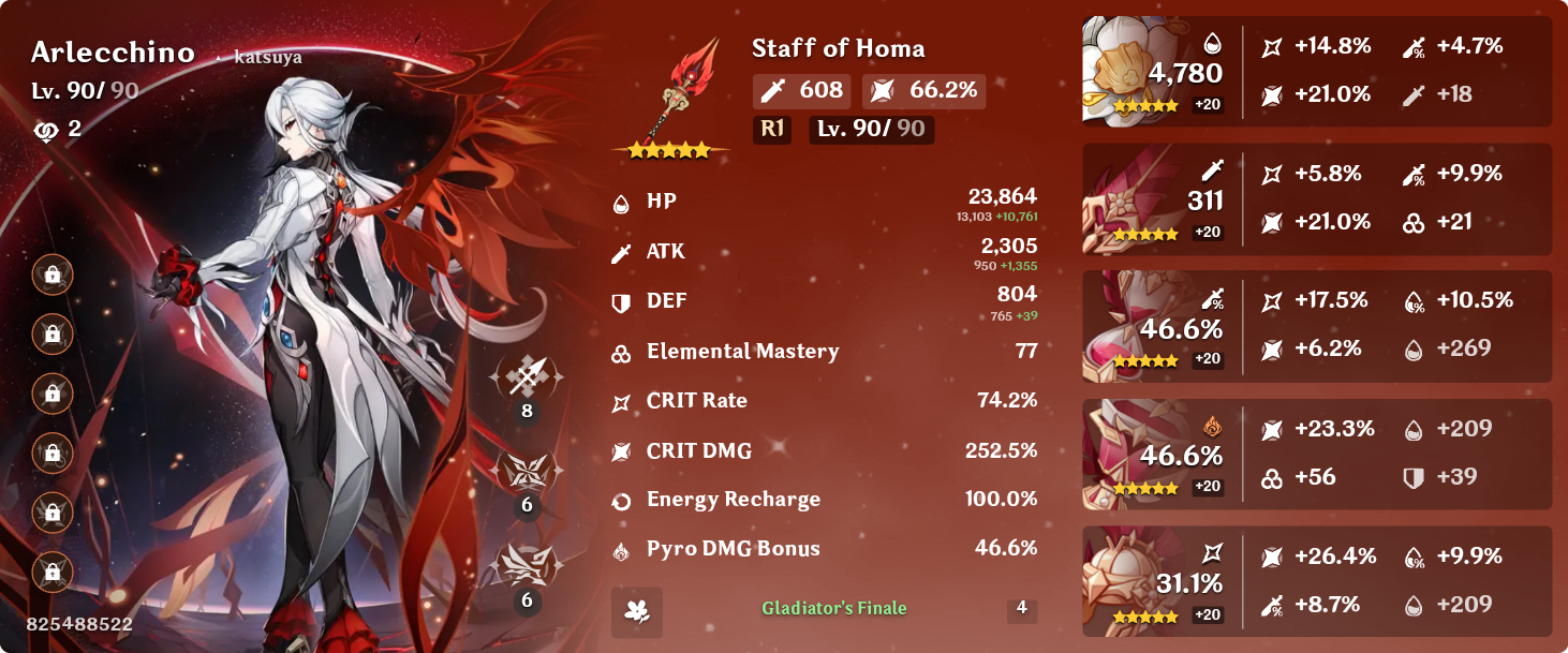 How my build. Too lazy farm new set Genshin Impact | HoYoLAB