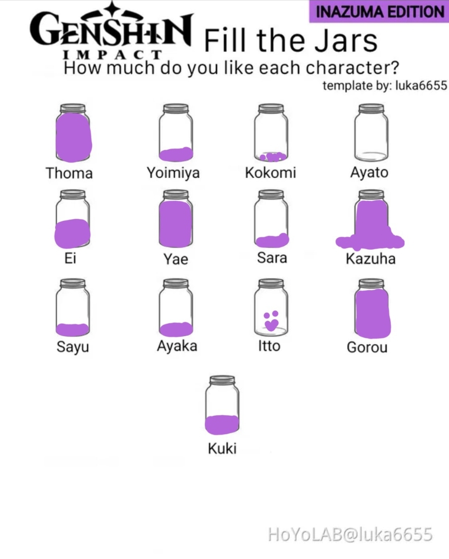 idk. insert title here, ig. Genshin Impact | HoYoLAB