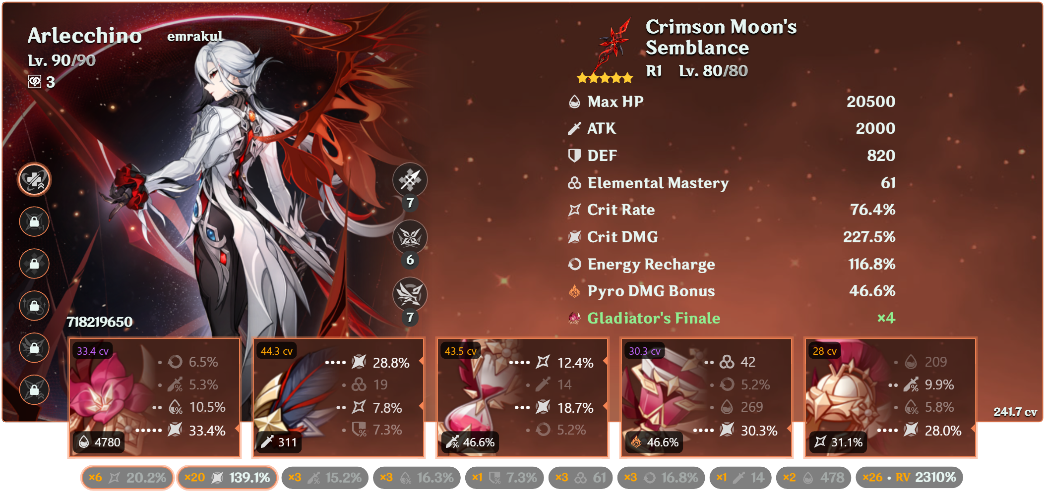 arlecchino build - work in progress Genshin Impact | HoYoLAB