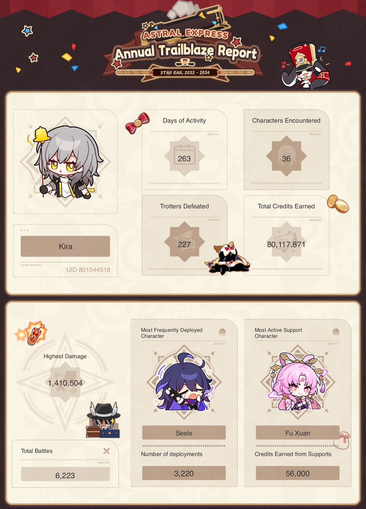 HSR 1st anniversary Genshin Impact | HoYoLAB