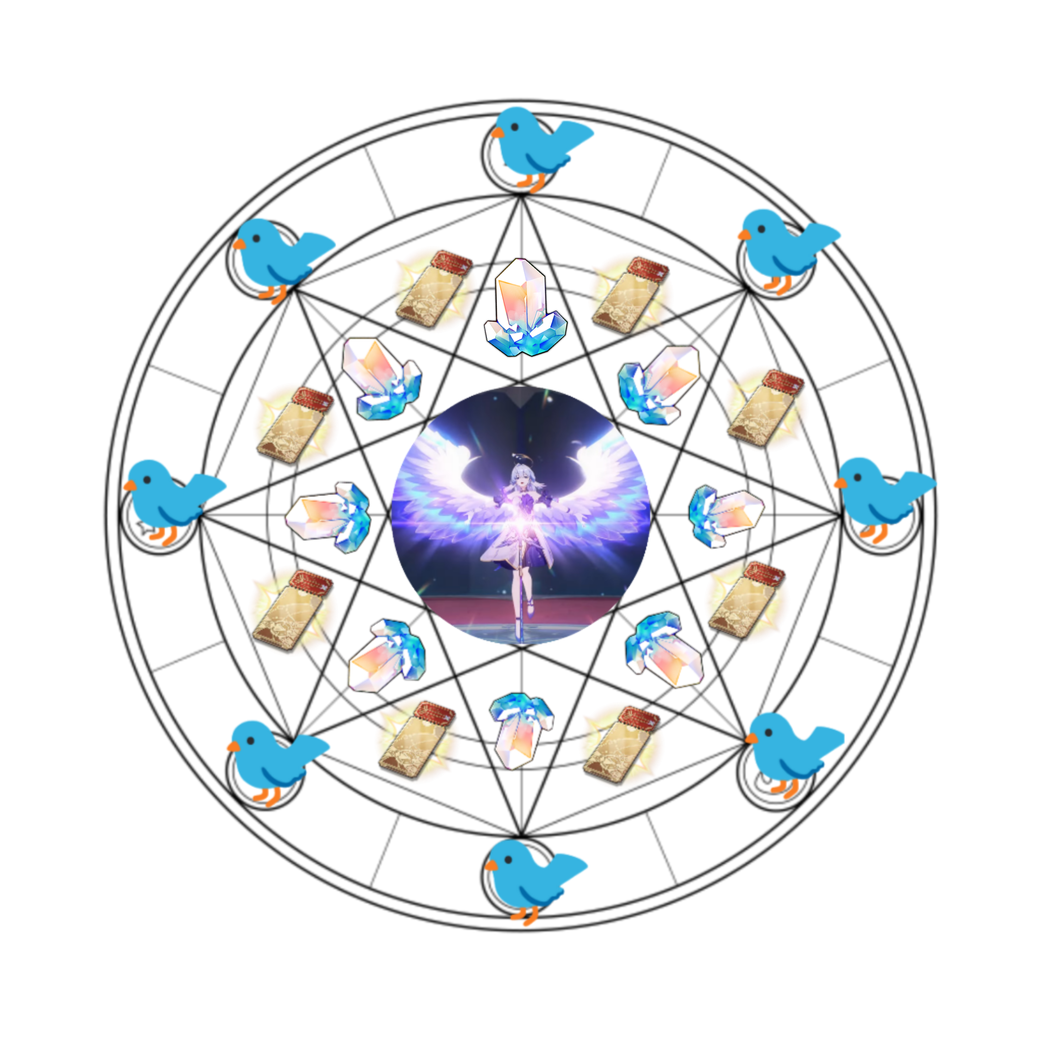 Robin Summoning Circle 😇🙏🏼🐦🎙️🎶🎵 Honkai: Star Rail | HoYoLAB