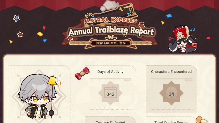 The layout for the HSR Annual Report is really frickin' cute! 🥰 Honkai ...