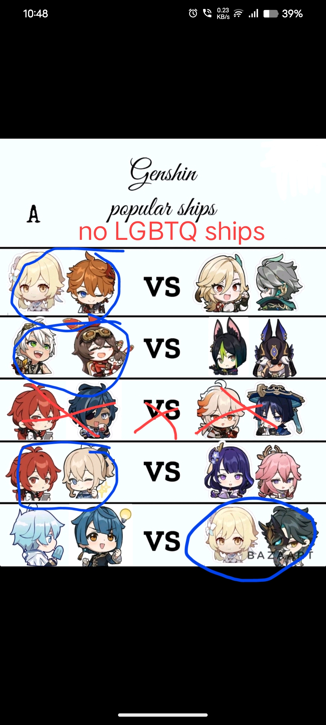 popular ships Genshin Impact | HoYoLAB