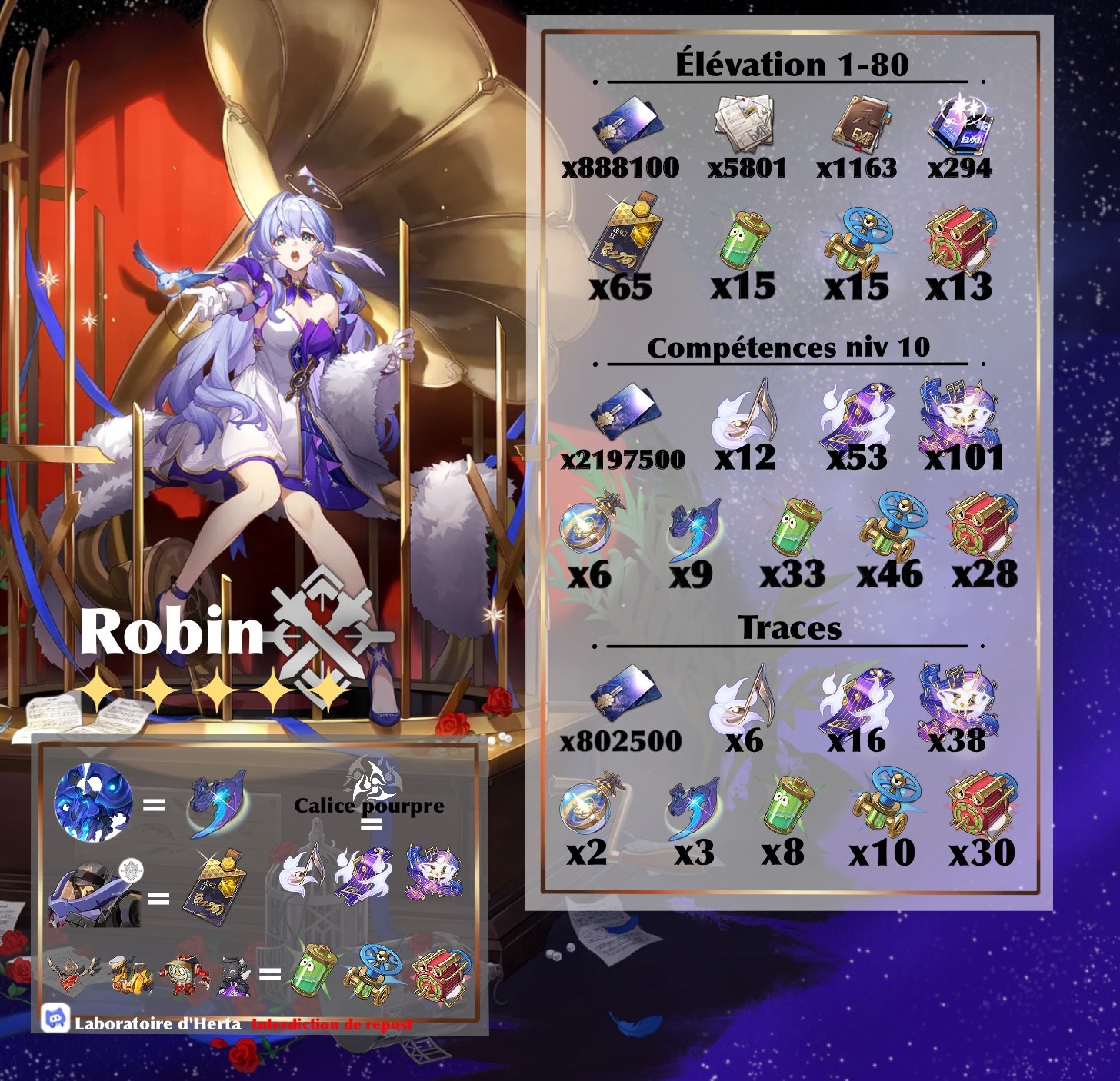 [Star Rail 2.2] Fiche de Farm sur Robin Honkai: Star Rail | HoYoLAB