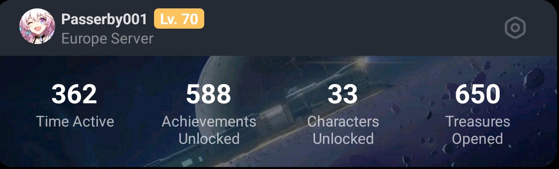 My one year of playing HSR review Honkai: Star Rail | HoYoLAB