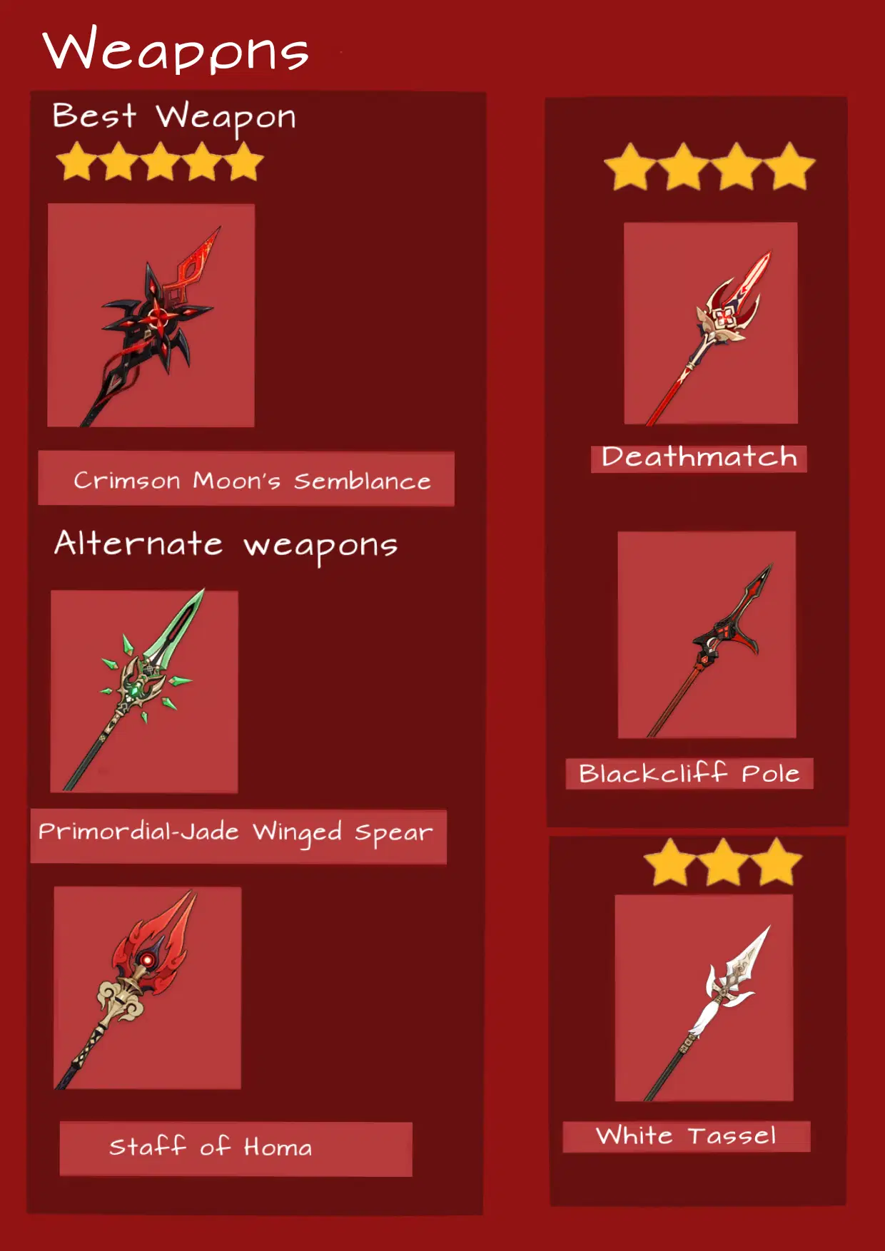 Arlecchino build guide Genshin Impact | HoYoLAB