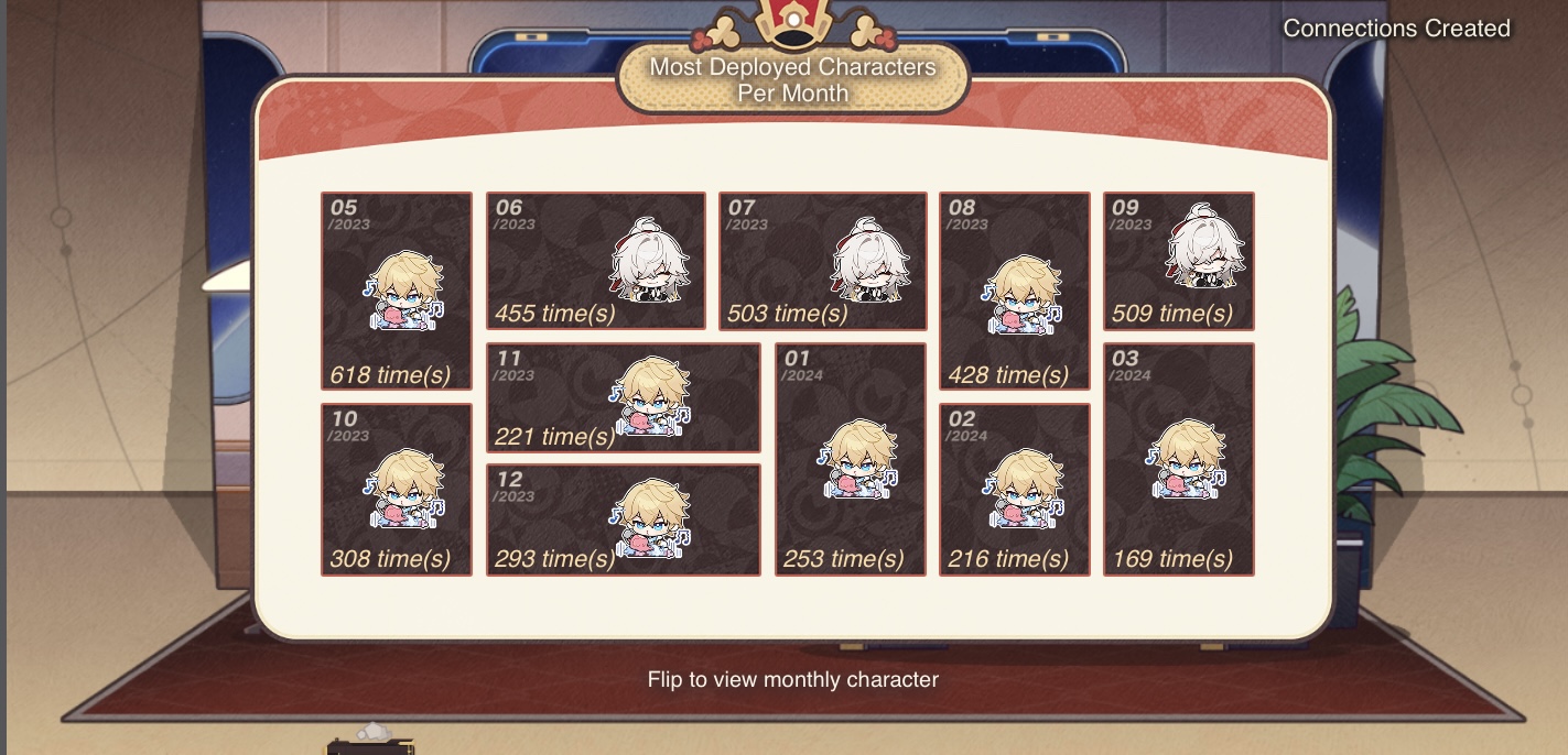 Annual HSR trailblazer score event! Honkai: Star Rail | HoYoLAB