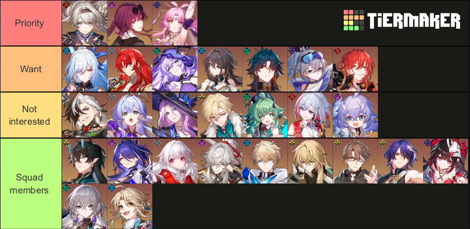 Pull priority in Star Rail Honkai: Star Rail | HoYoLAB