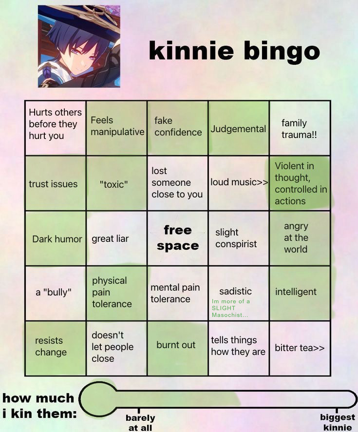 Wanderer kinnie bingo Genshin Impact | HoYoLAB