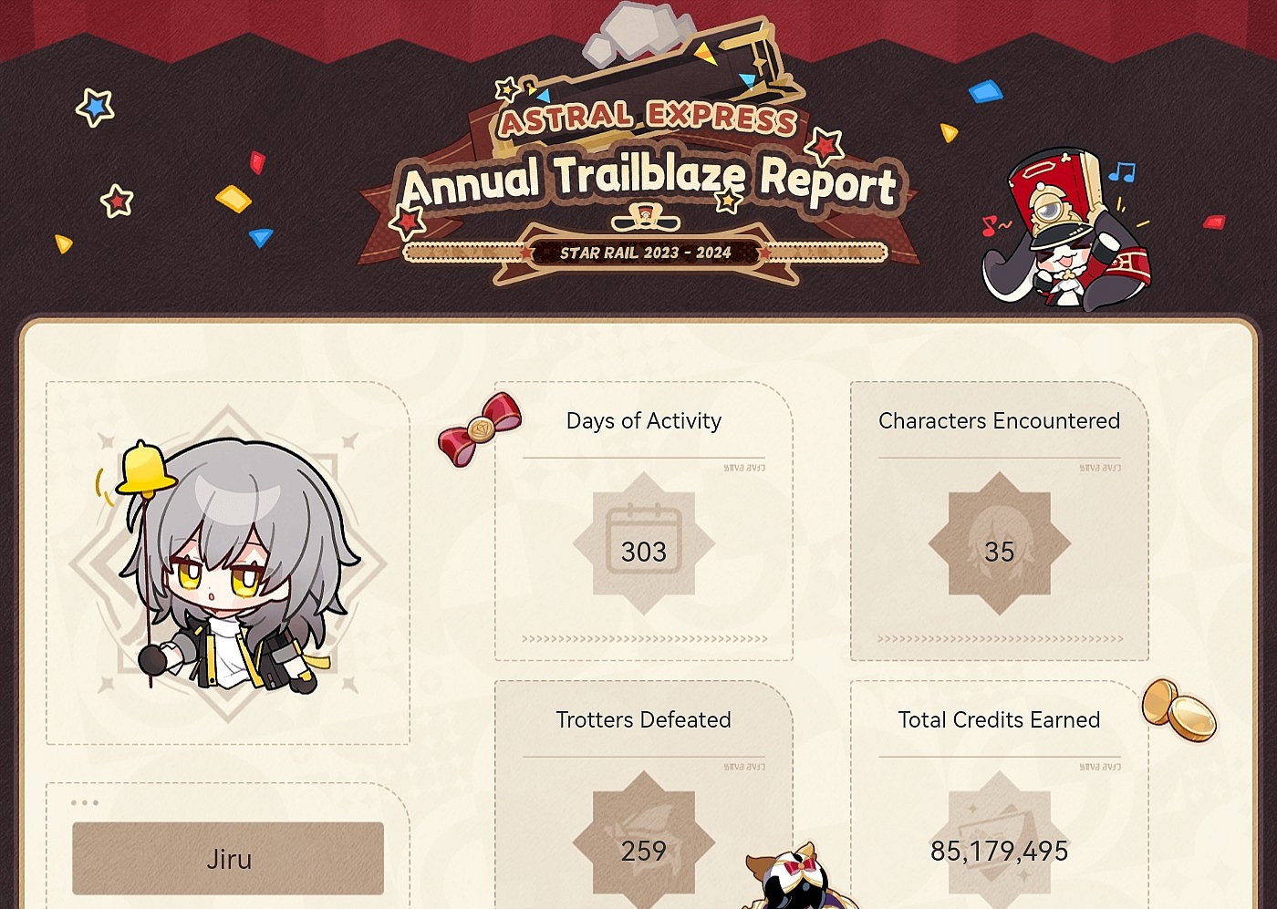 Herta go Kuru Kuru Honkai: Star Rail | HoYoLAB