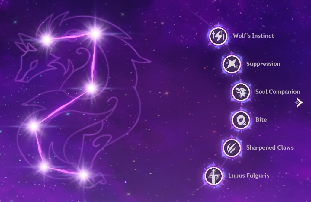 Happy Razor day Genshin Impact | HoYoLAB