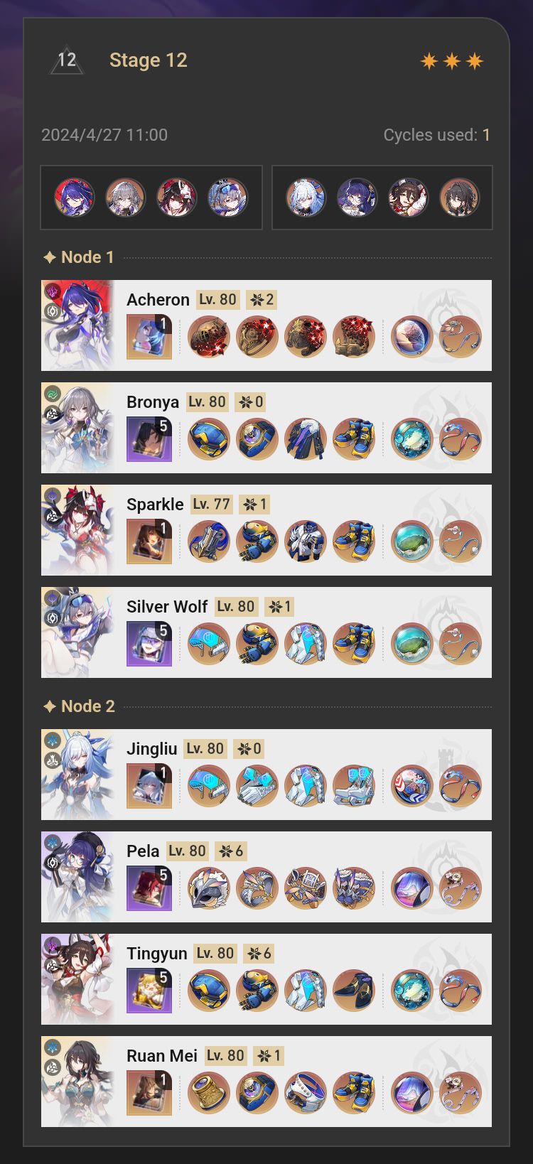 JINGLIU E0S1 ACHERON E2 ONE CYCLE Honkai: Star Rail | HoYoLAB