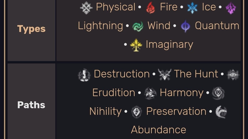 Trailblazer paths Honkai: Star Rail | HoYoLAB