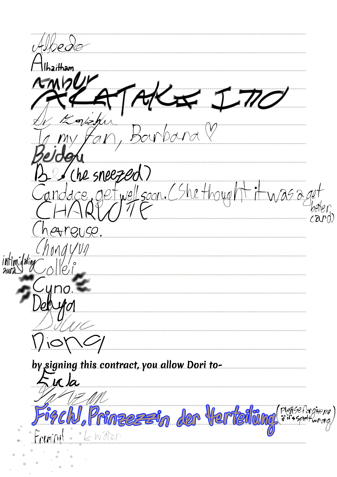 every Genshin character's signature! (according to me) Genshin Impact ...