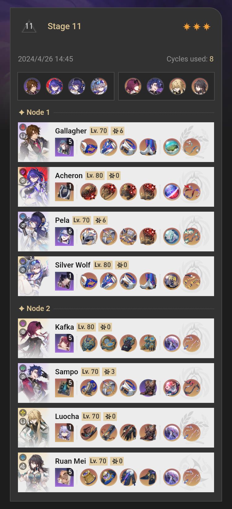 F2p Kill the trotters guaranteed 4-6 waves only Honkai: Star Rail | HoYoLAB