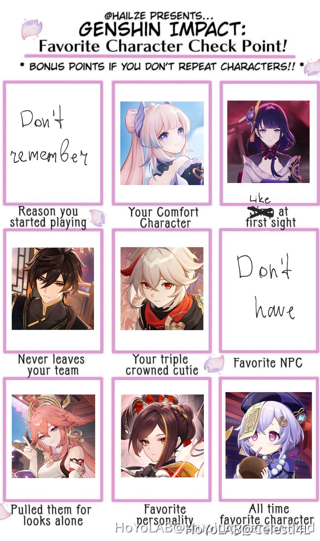 Favourite character checkpoint~ Genshin Impact | HoYoLAB