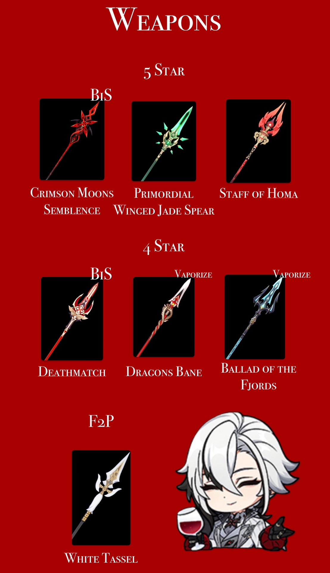 [V 4.6] Arlecchino Main DPS Build Guide ️🤍🖤 Genshin Impact | HoYoLAB